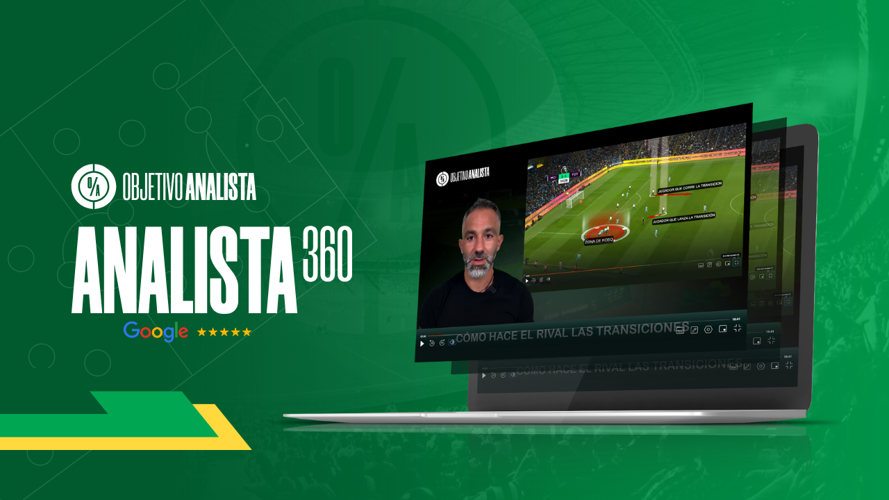 Presentación del módulo | LAB de Objetivo Analista