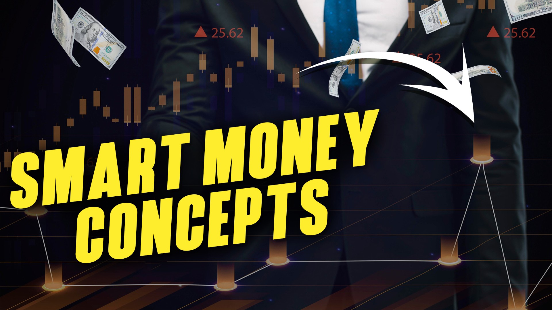 Smart Money Concepts | Cheeky Crypto