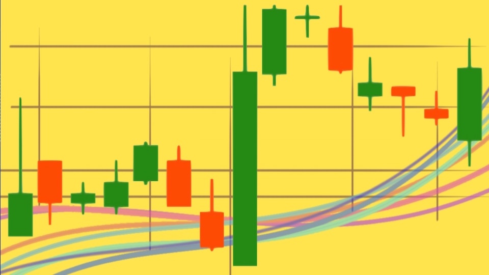 Guide to Stock Trading with Candlestick and Technical Analysis | Sharp
