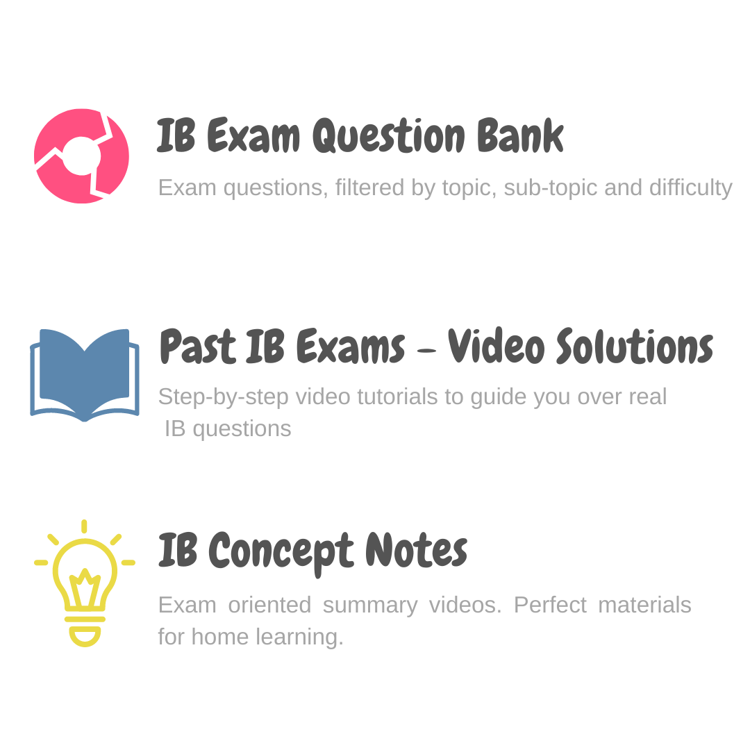 Homepage | IB Revision World by HKExcel Group