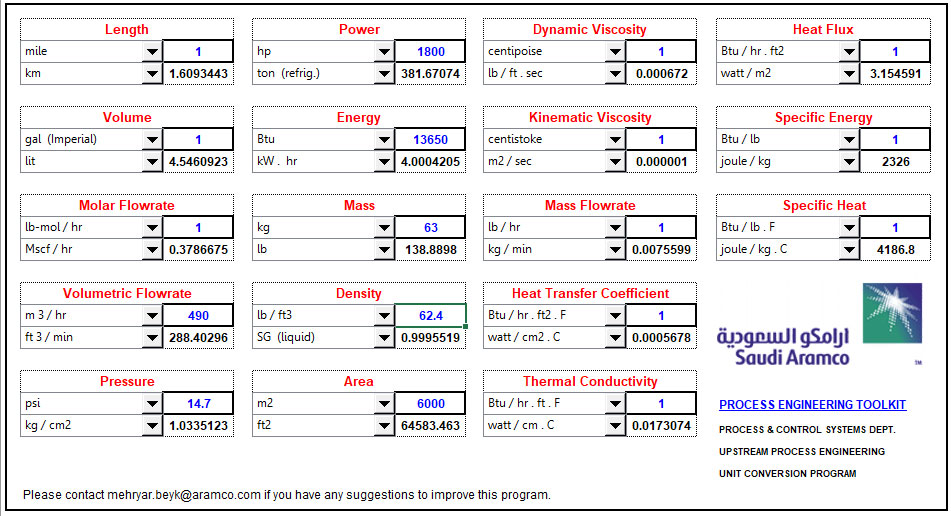 Spreadsheets สำหรับแปลงหน่วย ALL Purpose Worksheet Conversions | TumCi