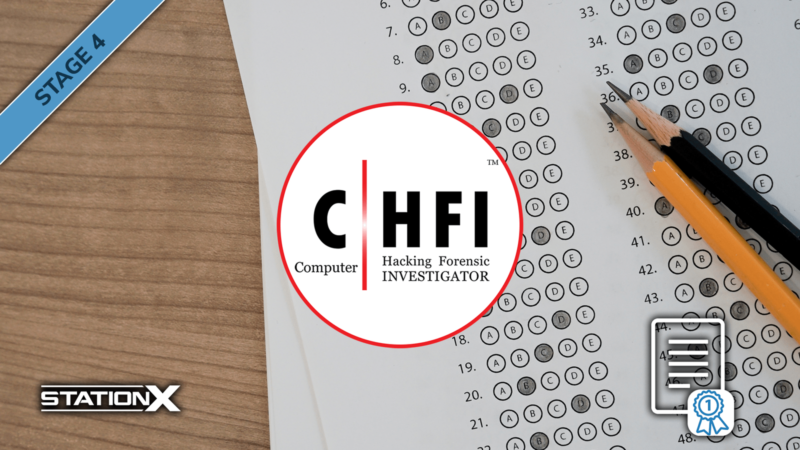 Forensic Investigator Practice Test 6 - Tools, Systems, Programs | Sta