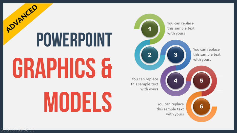 Quick and Easy Sign post graphic | Presentation Process