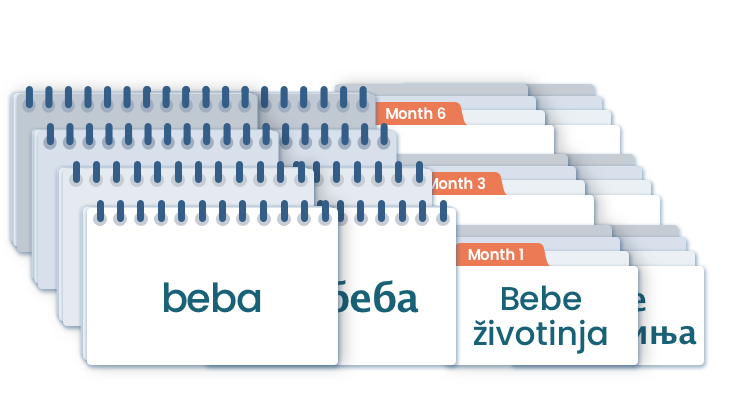 Doman Method Digital Reading Materials in Serbian | Doman Learning