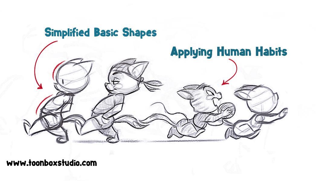 How to Draw Cartoon Cats | ToonBoxStudio.com