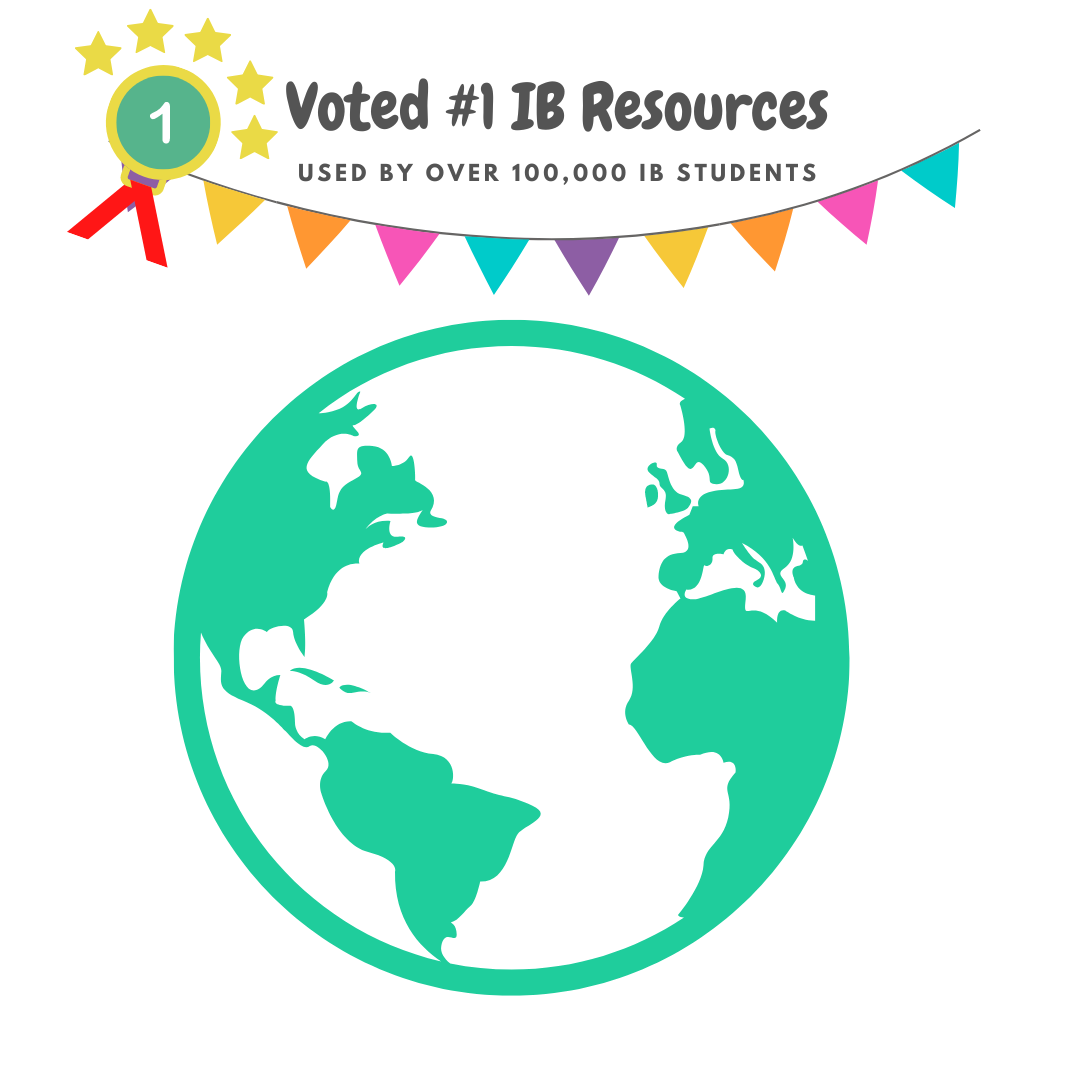 Homepage | IB Revision World by HKExcel Group