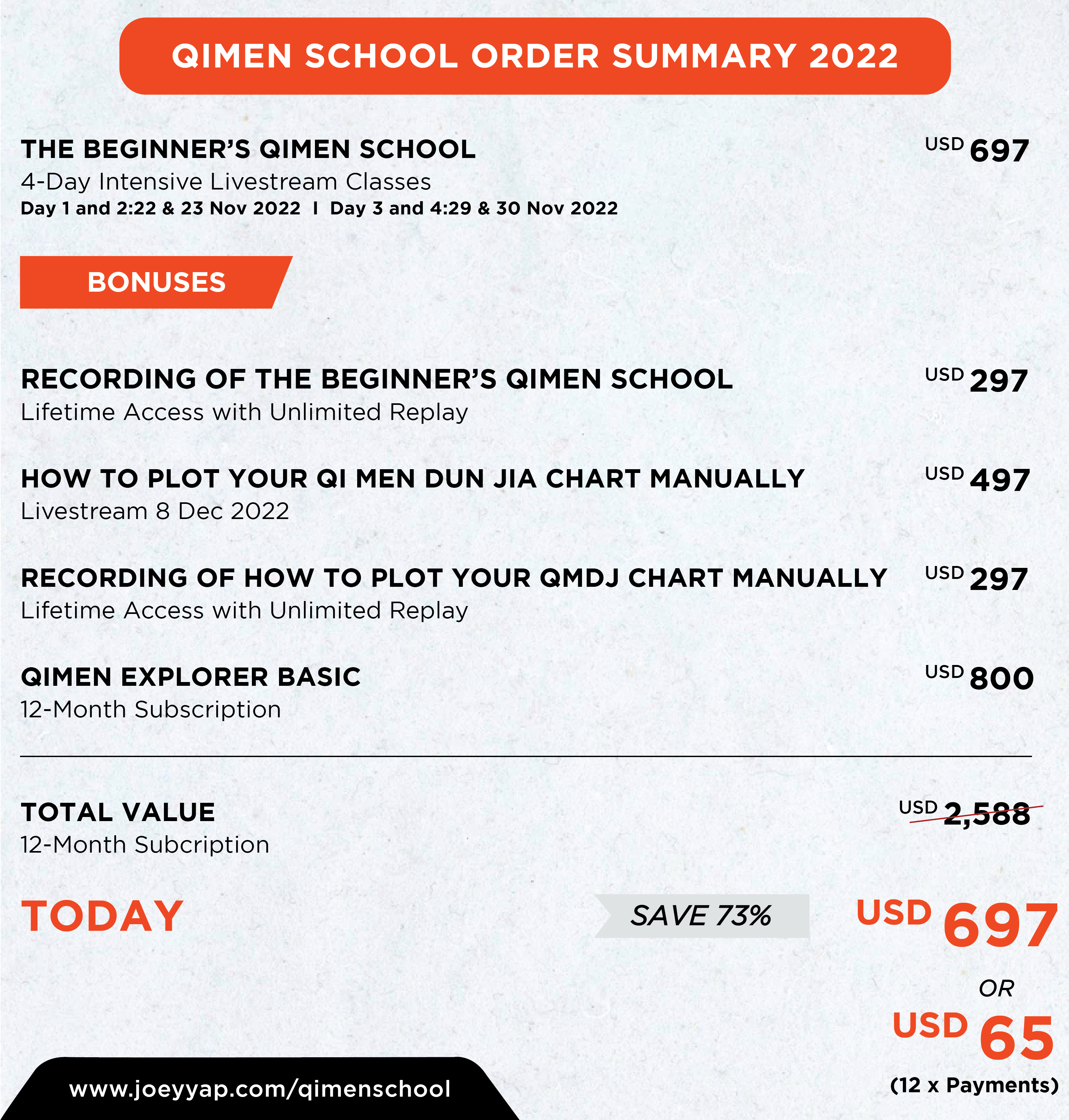 THE BEGINNER’S QIMEN SCHOOL | The Joey Yap Academy